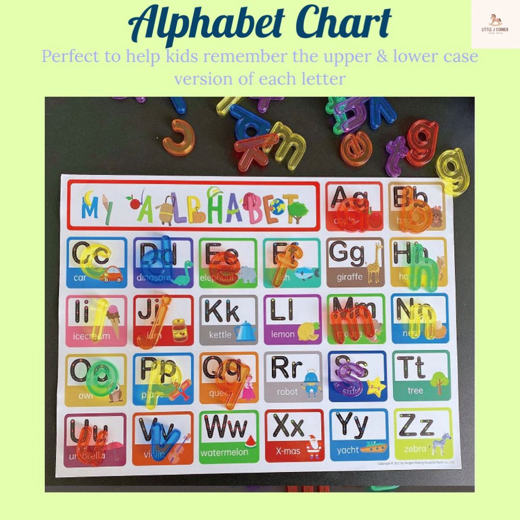 Rainbow Letters Learning Kit | Upper & Lowercase Sets + Flashcards ...