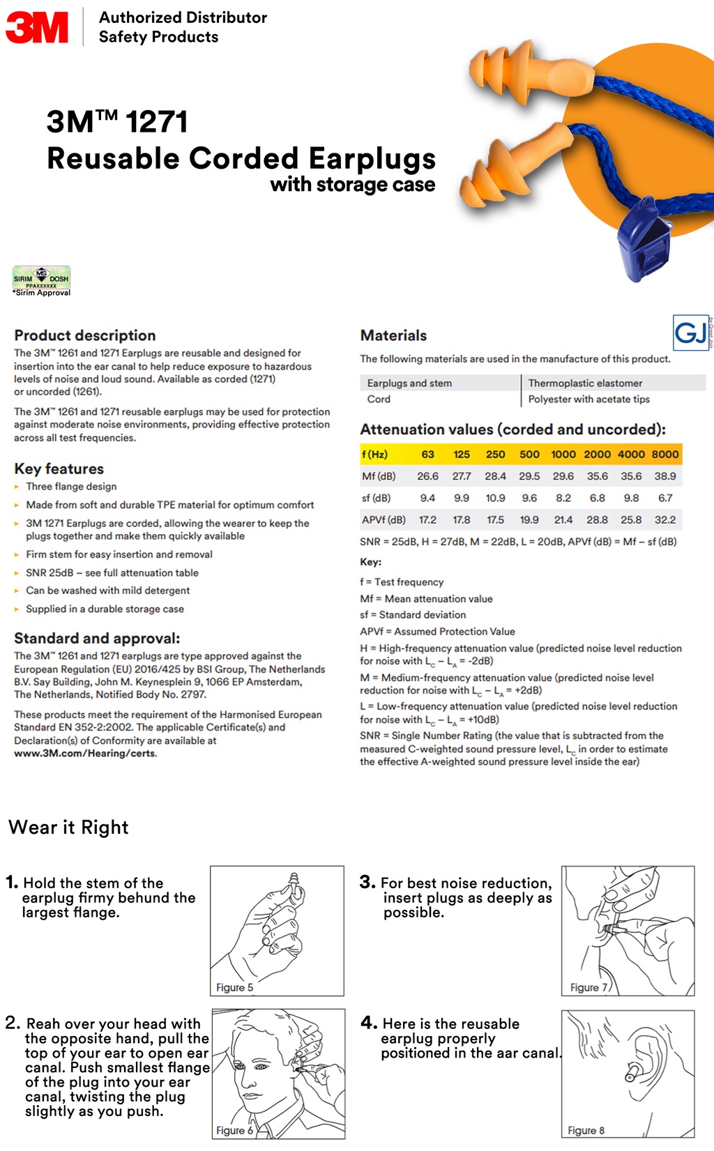 3M 1271 Corded Reusable Earplugs Ear Plug / DOSH SIRIM / Safety Earplug ...