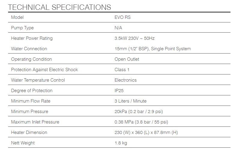 ALPHA Instant Shower Heater with/without DC Pump (ALPHA EVO- RAIN ...