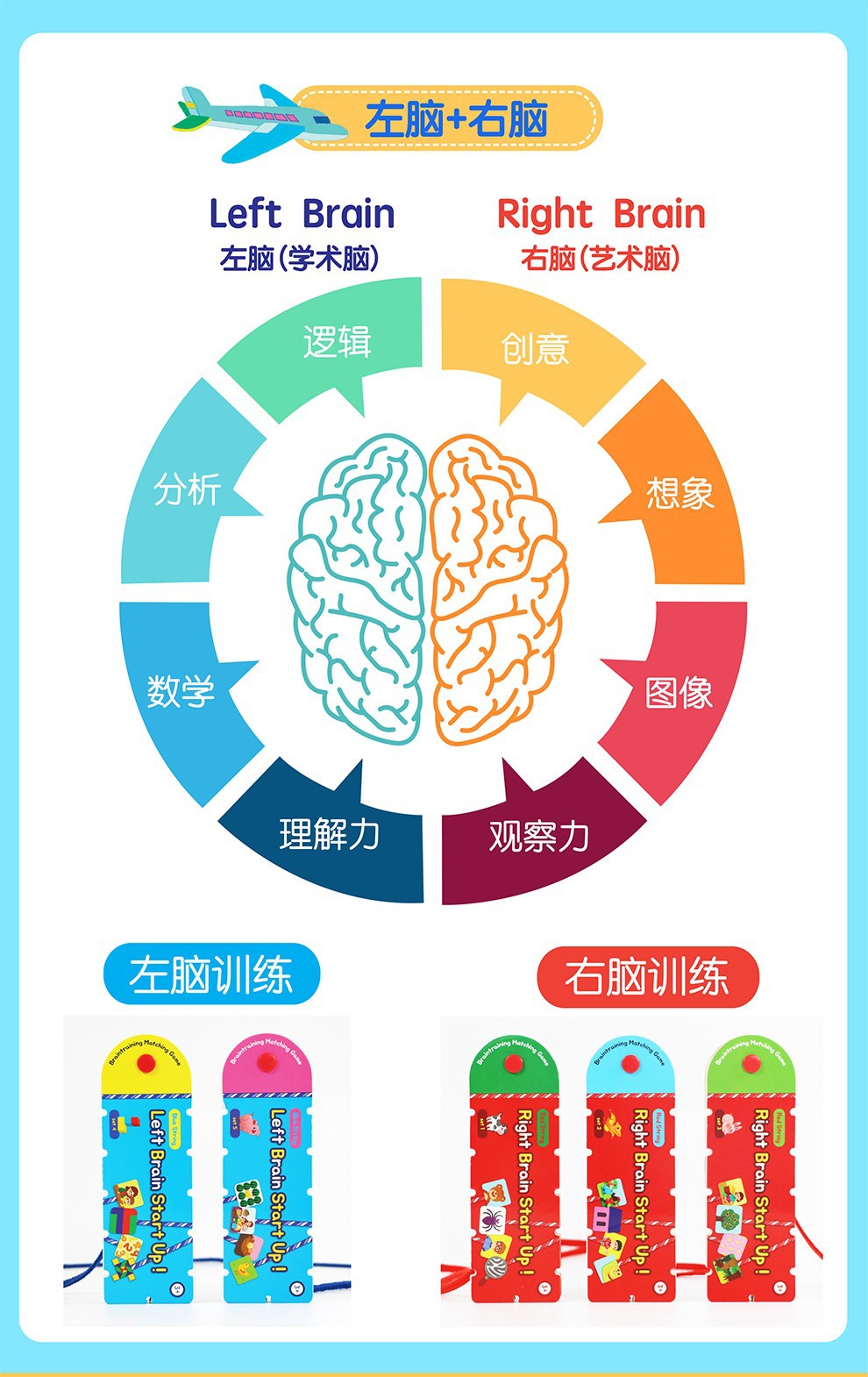 Braintraining Matching Game - Left Brain Right Brain Training Rope Book ...