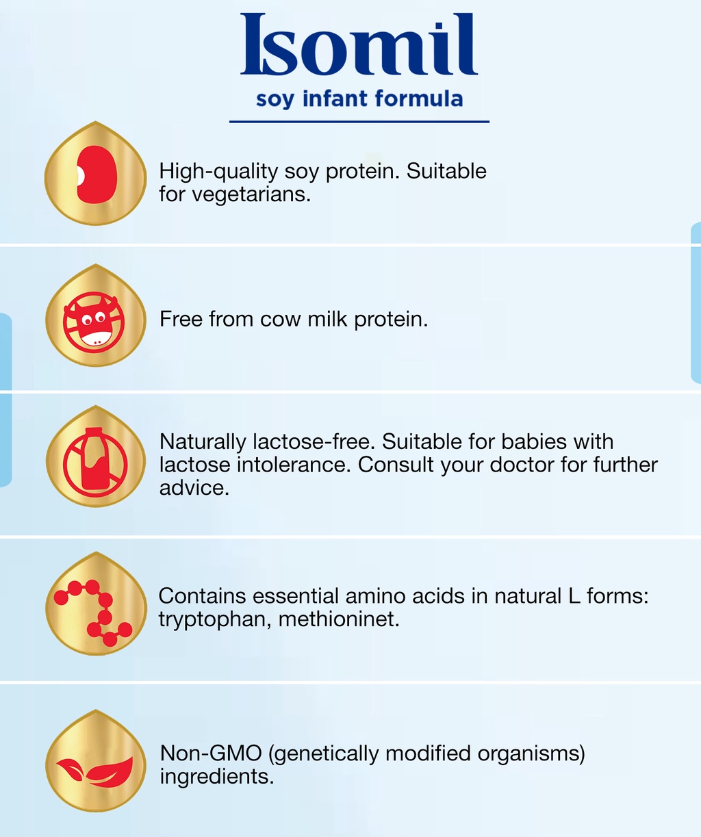 [Single Tin] Abbott Isomil EyeQ Plus Soy Stage 1 Soy Infant Formula ...
