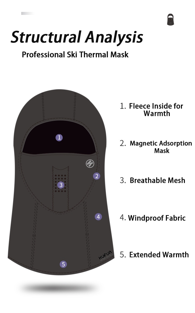 KUFUN Ski Face Shield Magnetic Mask for Women and Men Fast Drying ...