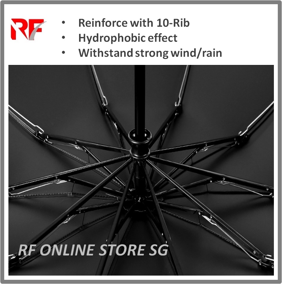 Automatic Open/Close Inverted Umbrella 10 Ribs Anti-UV Wind Resistant ...