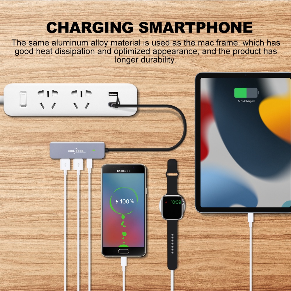 Goojodoq 2-in-1 5Port USB 3.1 Type-C High Speed USB C Hub with Hub 3.0 ...