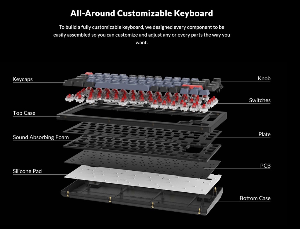 Keychron Barebones Kit DIY V1/V5/Q1/Q2 Knob Barebone DIY Kits QMK/VIA ...