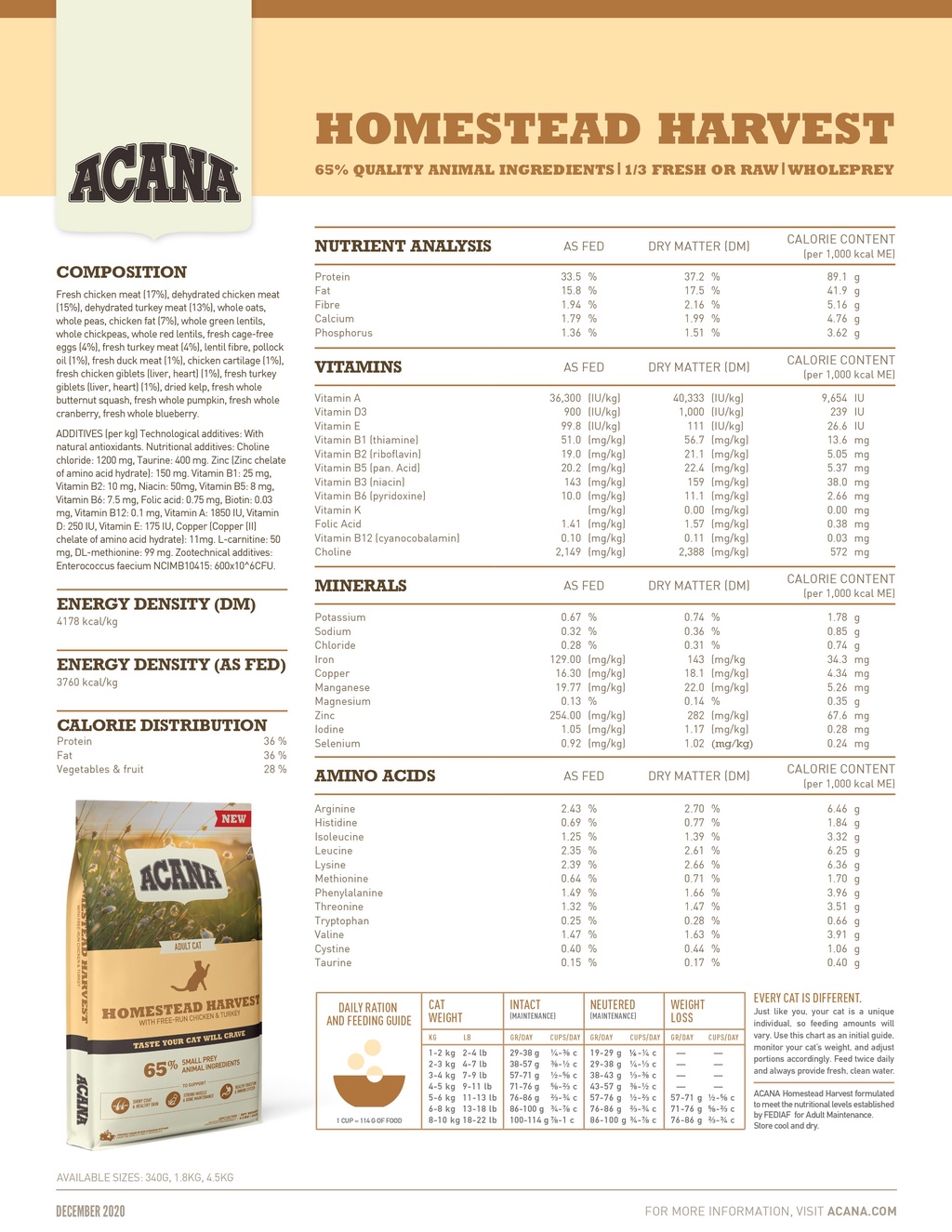 ACANA Classics Homestead Harvest Chicken & Turkey Cat Dry Food (4.5KG ...