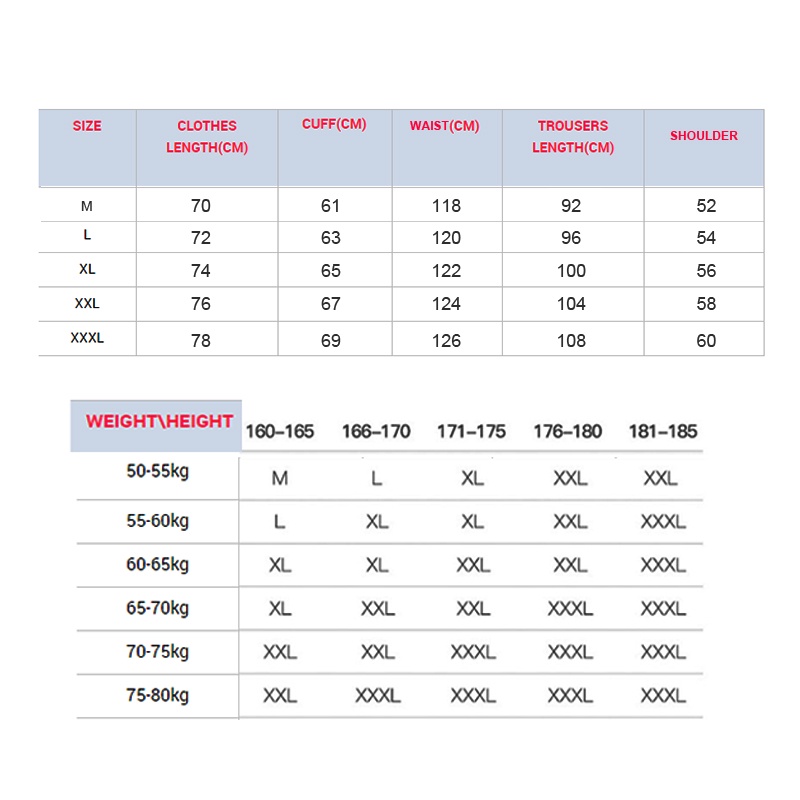 [SG stock]High Quality Adult waterproof jacket Raincoat motorcycle PVC ...