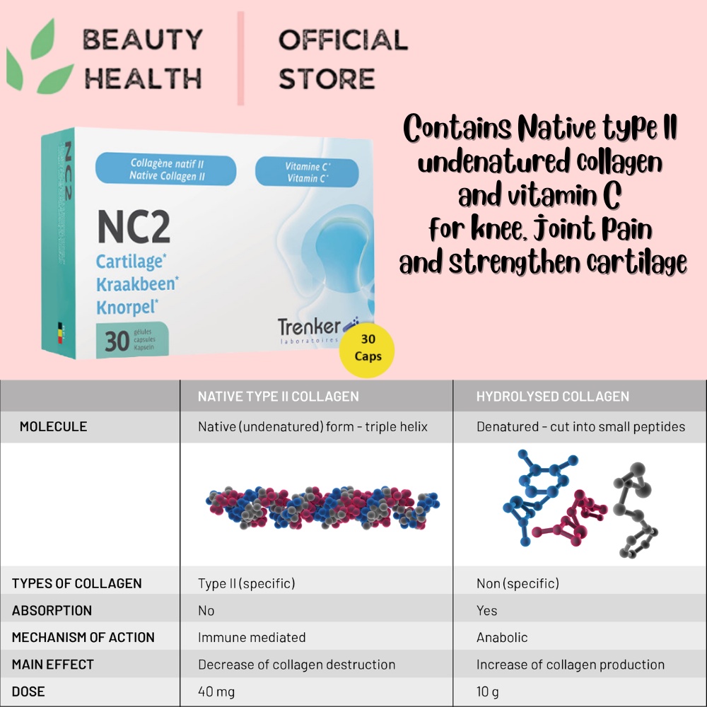NC2 Capsules 30/90 Caps Native type II Undenatured Collagen & Vitamin C ...