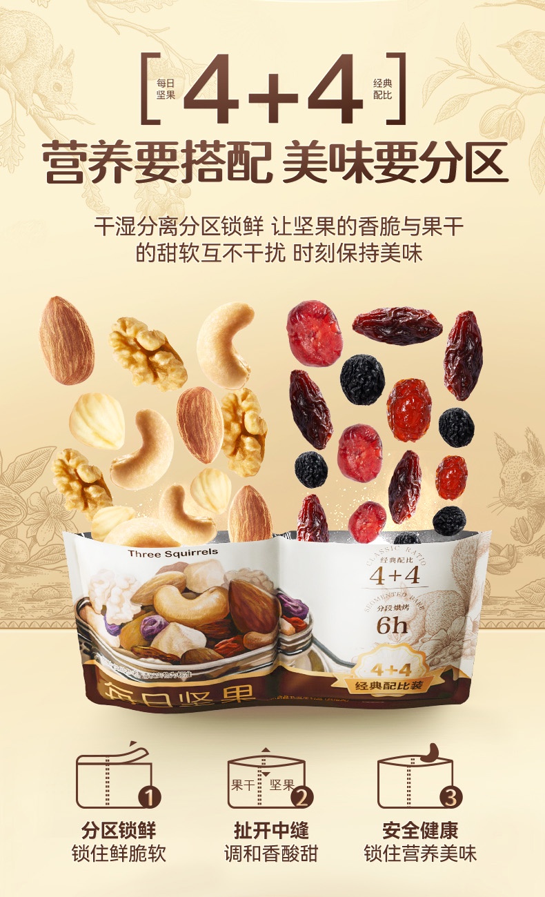 Snek Three Squirrels Daily Nuts Daily Fruit Nuts Snack Pregnant Women ...