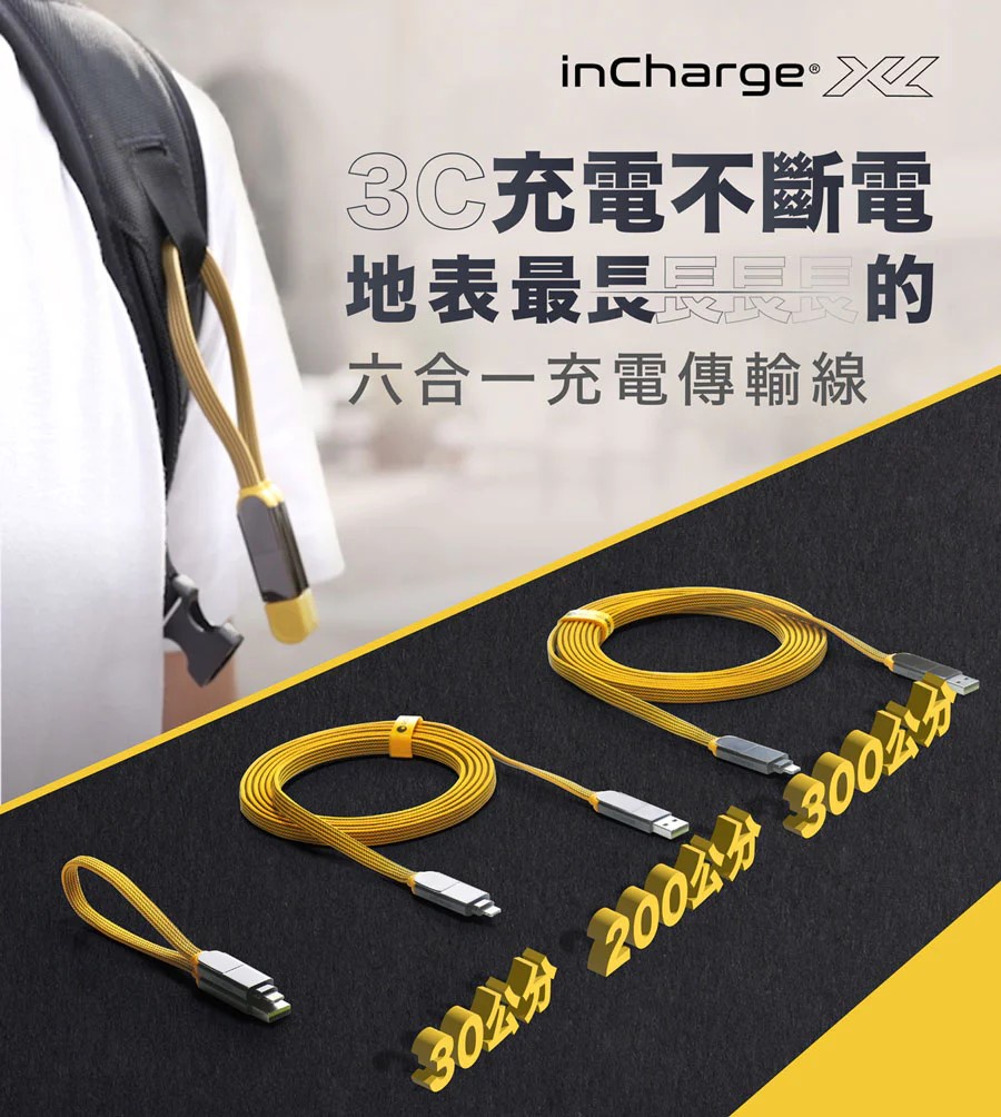 Swiss inCharge XL 6 In 1 100W PD Fast Charge Transmission Cable 30cm ...