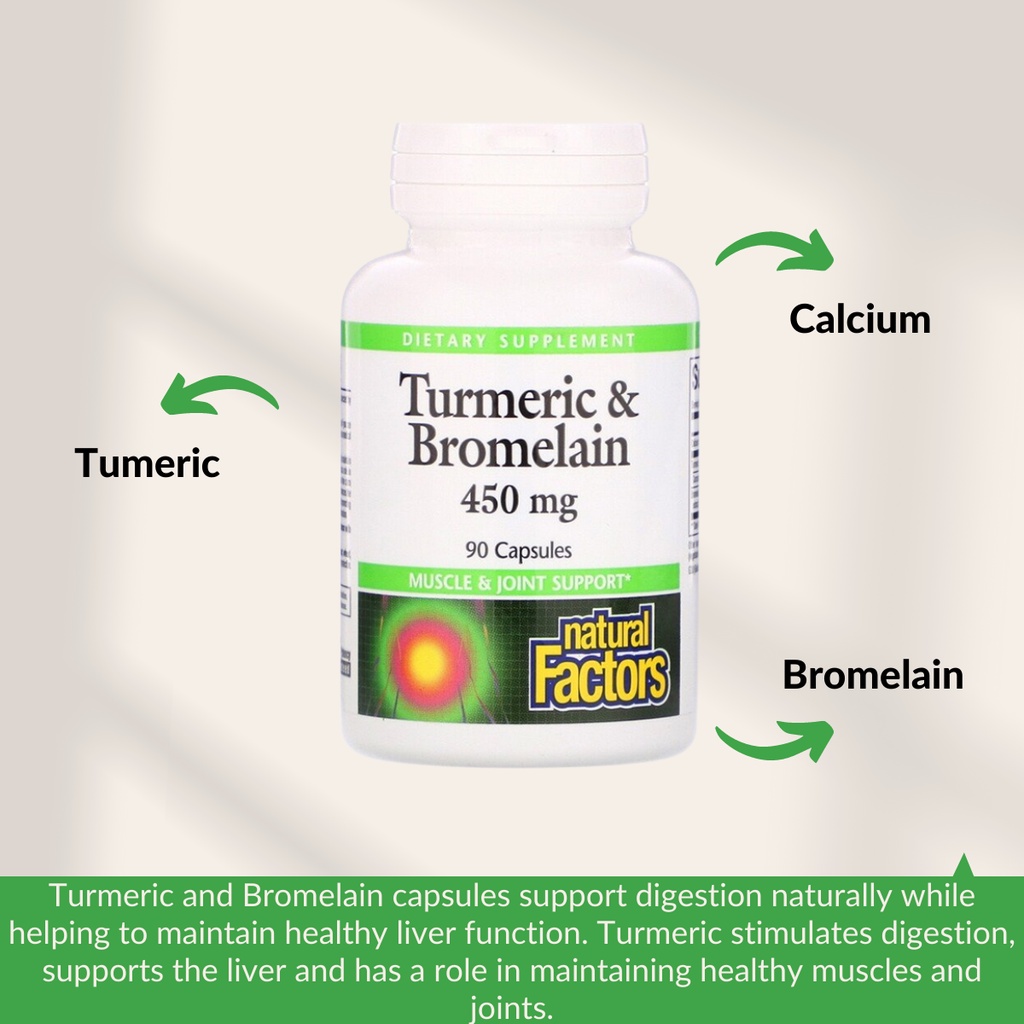 Natural Factors, Turmeric & Bromelain, Muscle & Joint Support, Support ...