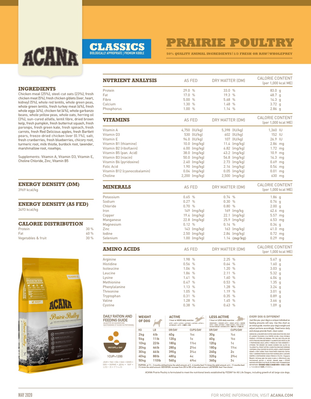 ACANA Classics Prairie Poultry Dog Dry Food (2kg) | Shopee Singapore