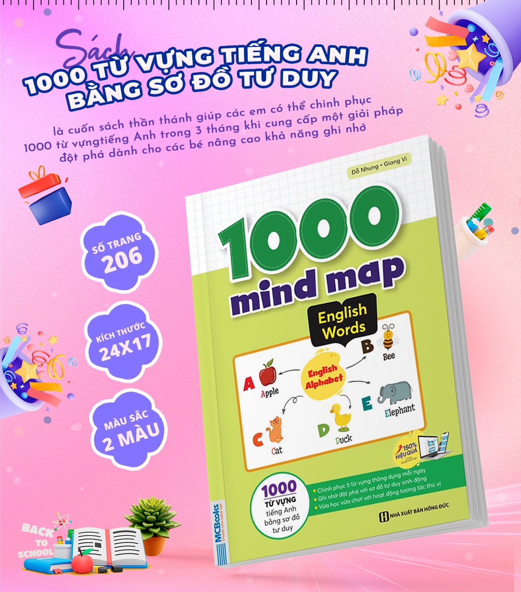 Book - 1000 mind map English - 1000 English Vocabulary Using mind Maps ...