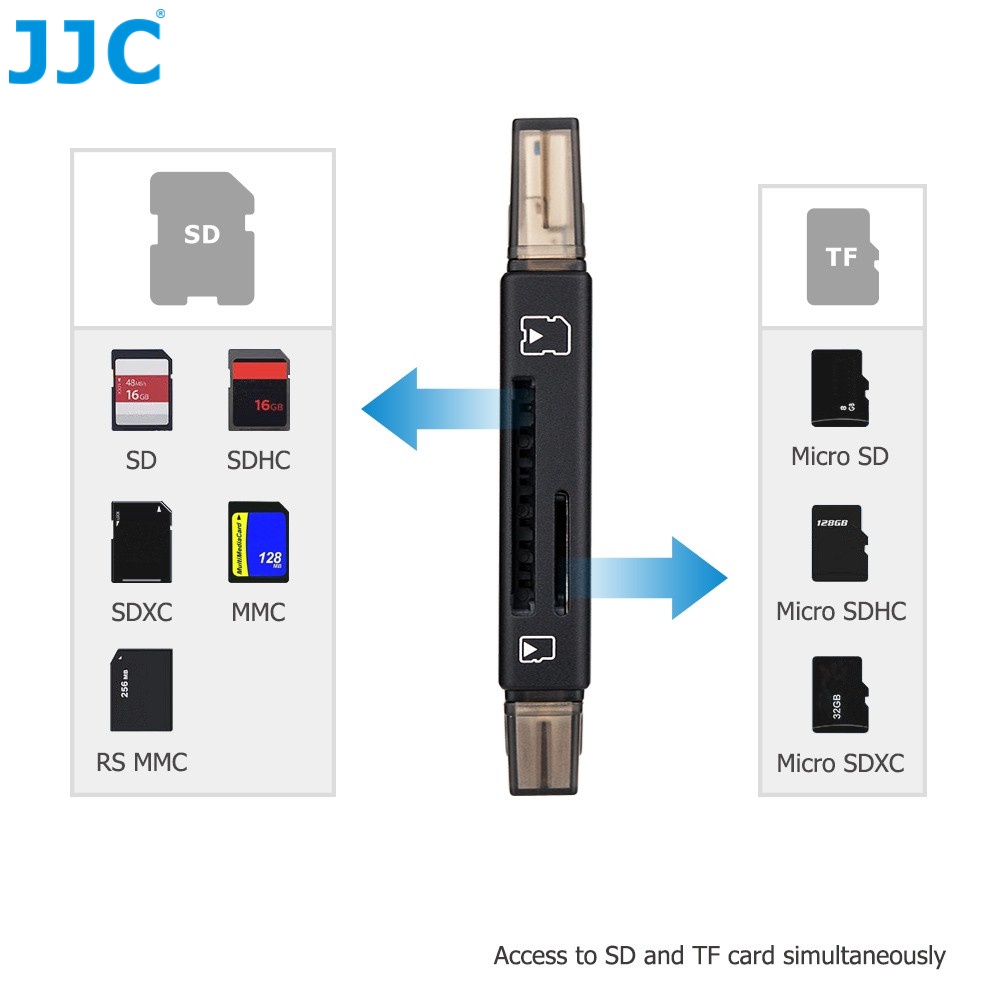 JJC Memory Card Case Storage Holder Organizer for SD Micro SD SDXC SDHC ...