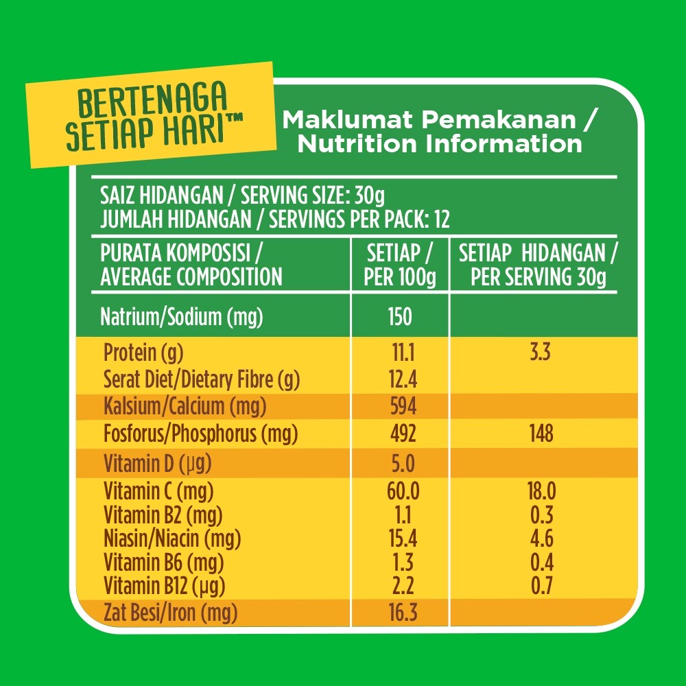 Nestle Milo Powder Hi-Fibre 900g 🔥SG READY STOCK🔥 | Shopee Singapore