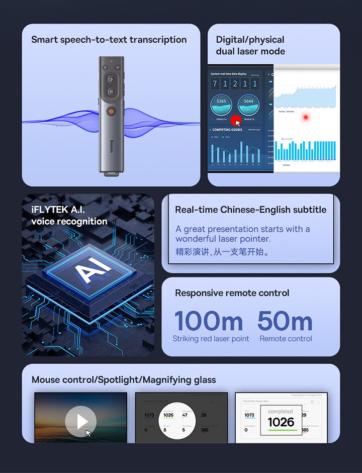 Baseus AI Wireless Presenter Red Point Remote Control PPT Pen ...