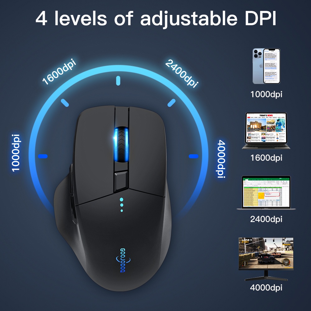 Goojodoq Bluetooth wireless mouse 2.4G mouse gamer 4000 DPI Optical ...