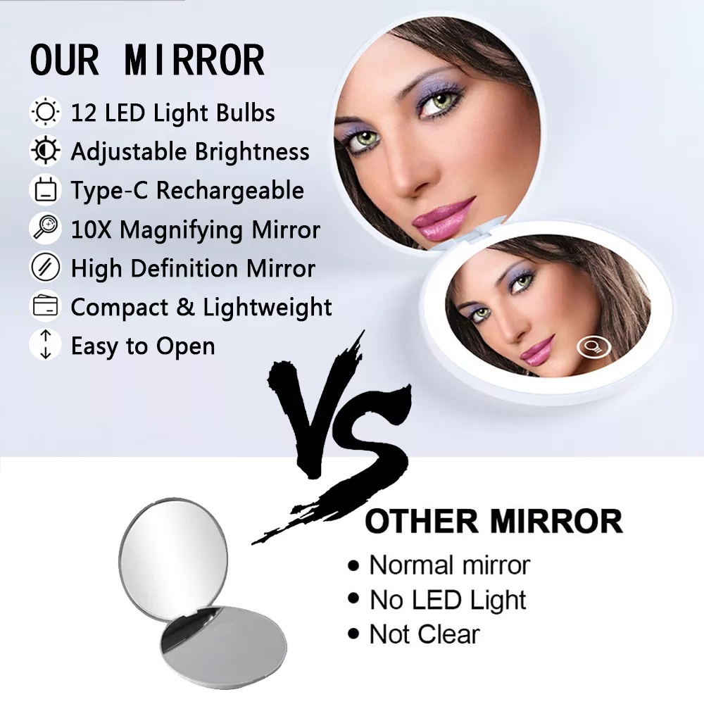 Mini Portable Folding Travel Pocket Makeup Mirror With Led Light Round ...