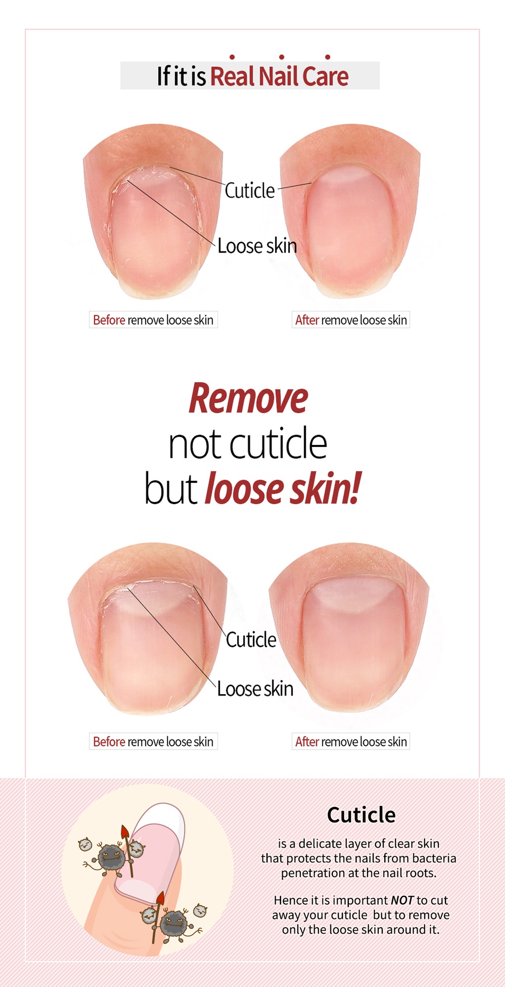 【Vainpot-SG】 WithShyan The Real Nail Care Set - Eraser (Cuticle ...