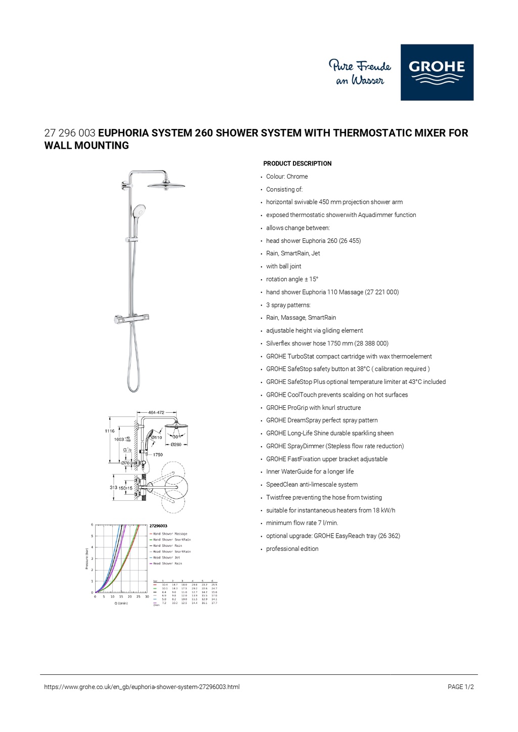 GROHE 27296003 EUPHORIA SYSTEM 260 SHOWER SYSTEM WITH THERMOSTATIC ...