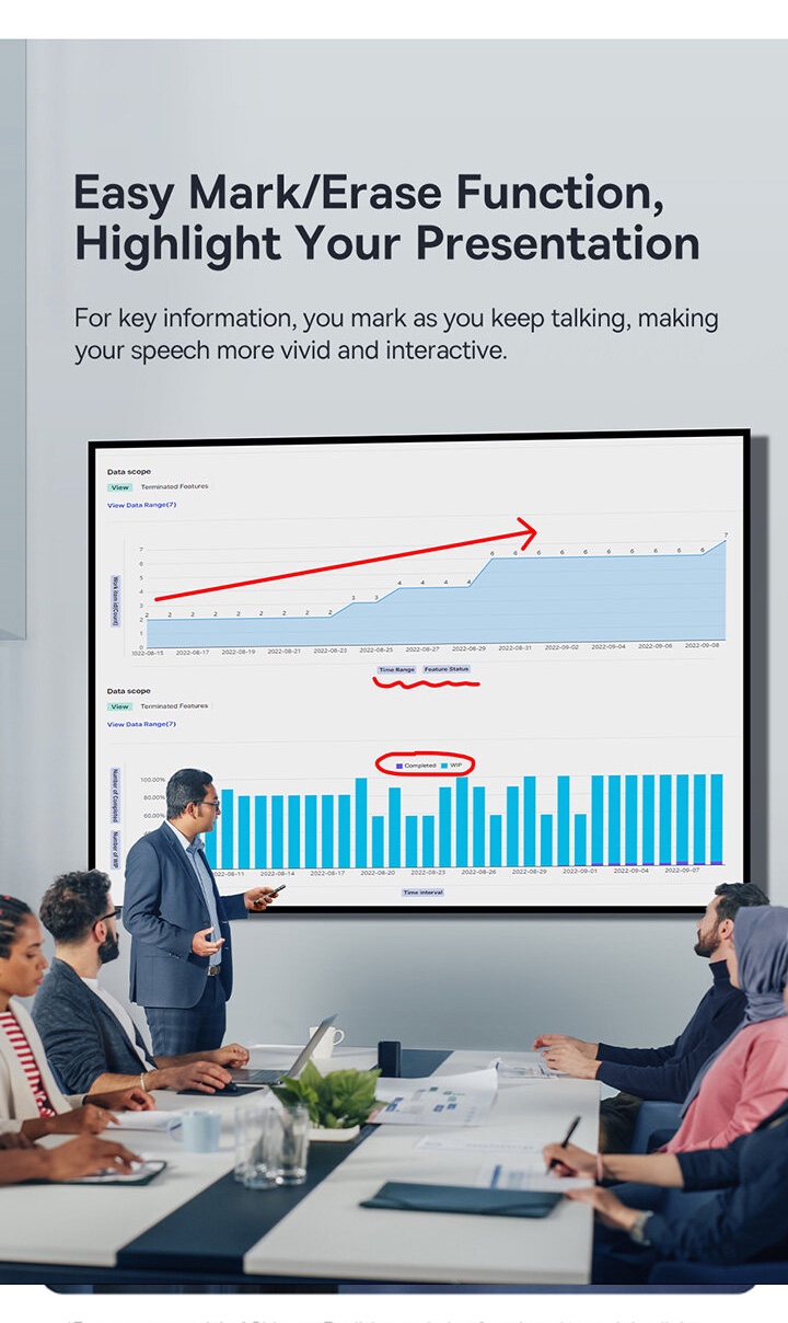 Baseus AI Wireless Presenter Red Point Remote Control PPT Pen ...
