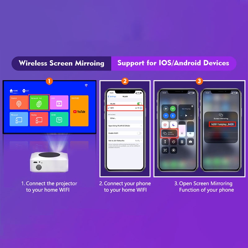 Portable Android Projector 1080P Home Smart Mini HD Home Theater 4K LED ...