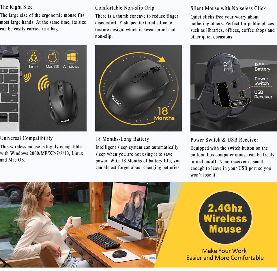 VICTSING ViCTEC 2.4G Wireless Mouse Ergonomic Noiseless Power-saving ...