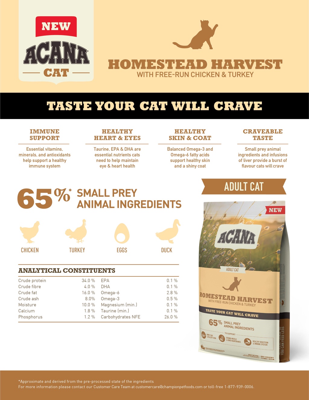ACANA Classics Homestead Harvest Chicken & Turkey Cat Dry Food (4.5KG ...