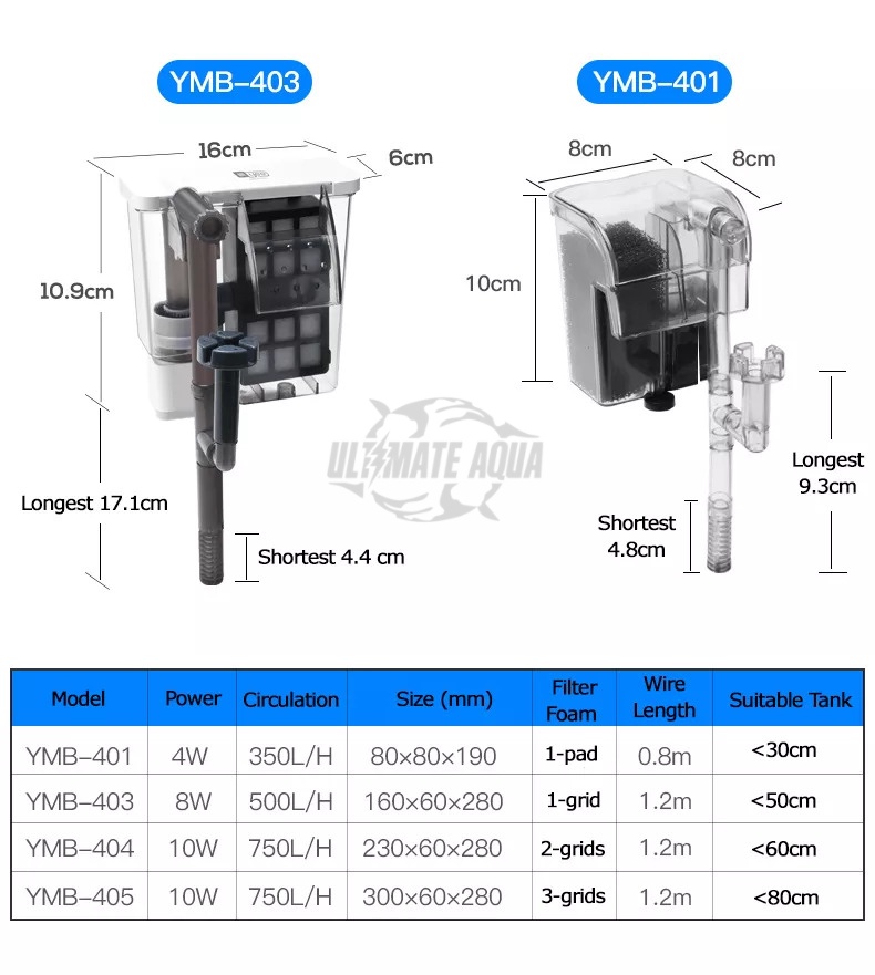 YEE Fish Tank Filter 3-in-1, Wall-Mounted Tank Filter, Waterfall Filter ...