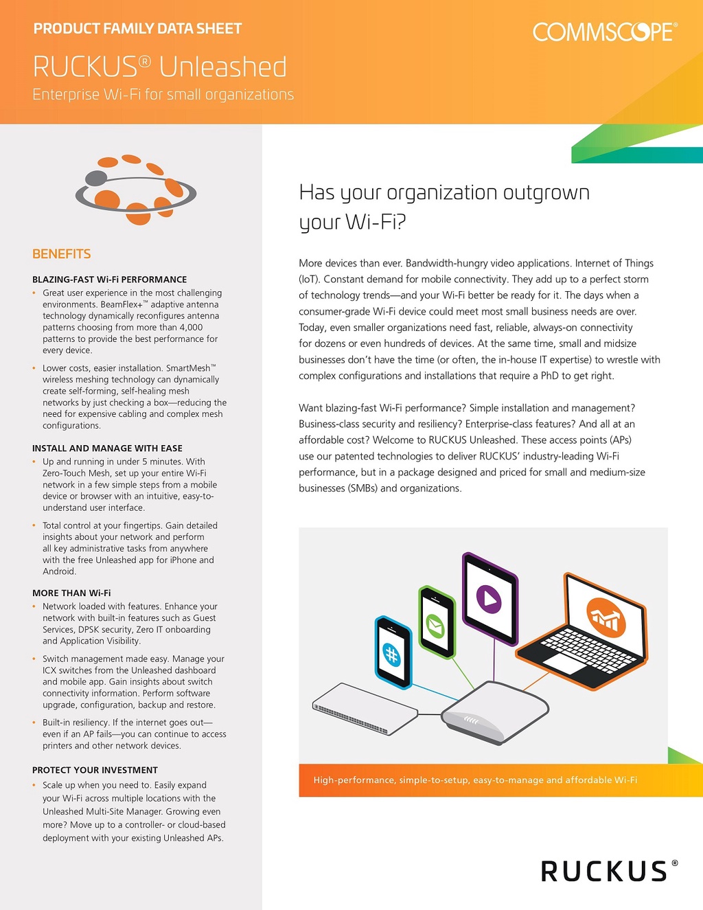 Ruckus R750 WiFi 6 Unleashed 802.11ax Wireless Access Point with 2 ...