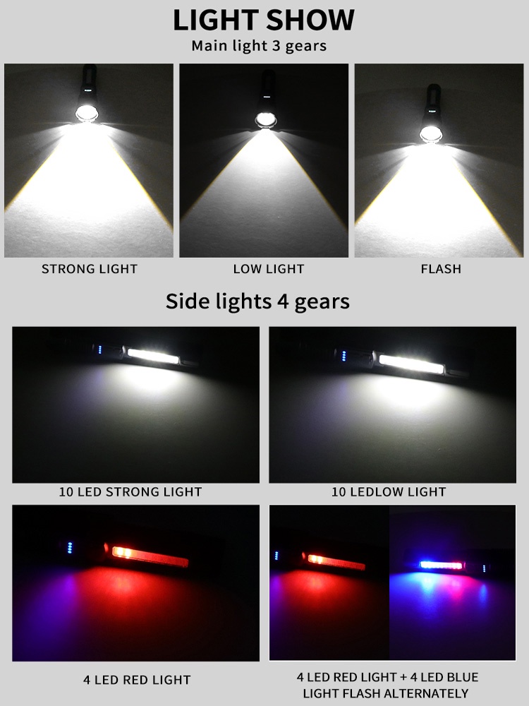 Super Bright Flashlight 7-mode Tactical Flashlight Rechargeable Camping ...