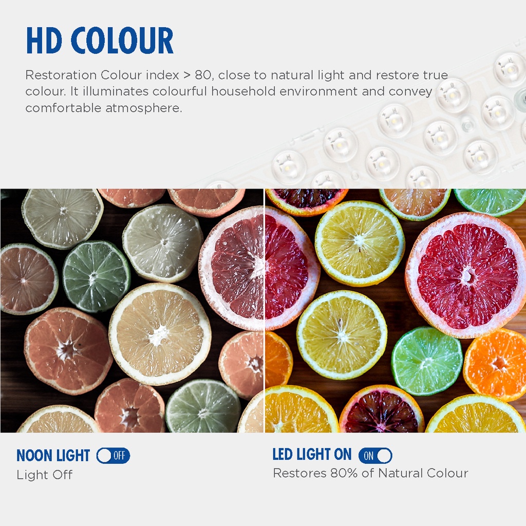 Daiyo LRM 119 21W LED Rectangle Module Light (Day Light) | Shopee Singapore