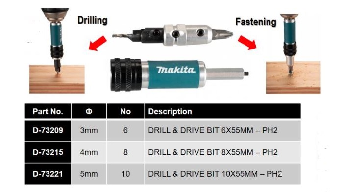Makita 𝟮 𝗶𝗻 𝟭 𝗠𝗮𝗸𝗶𝘁𝗮 𝗗𝗿𝗶𝗹𝗹 𝗮𝗻𝗱 𝗗𝗿𝗶𝘃𝗲 𝗕𝗶𝘁 (PH2) D-73209 D-73215 D-73221 ...