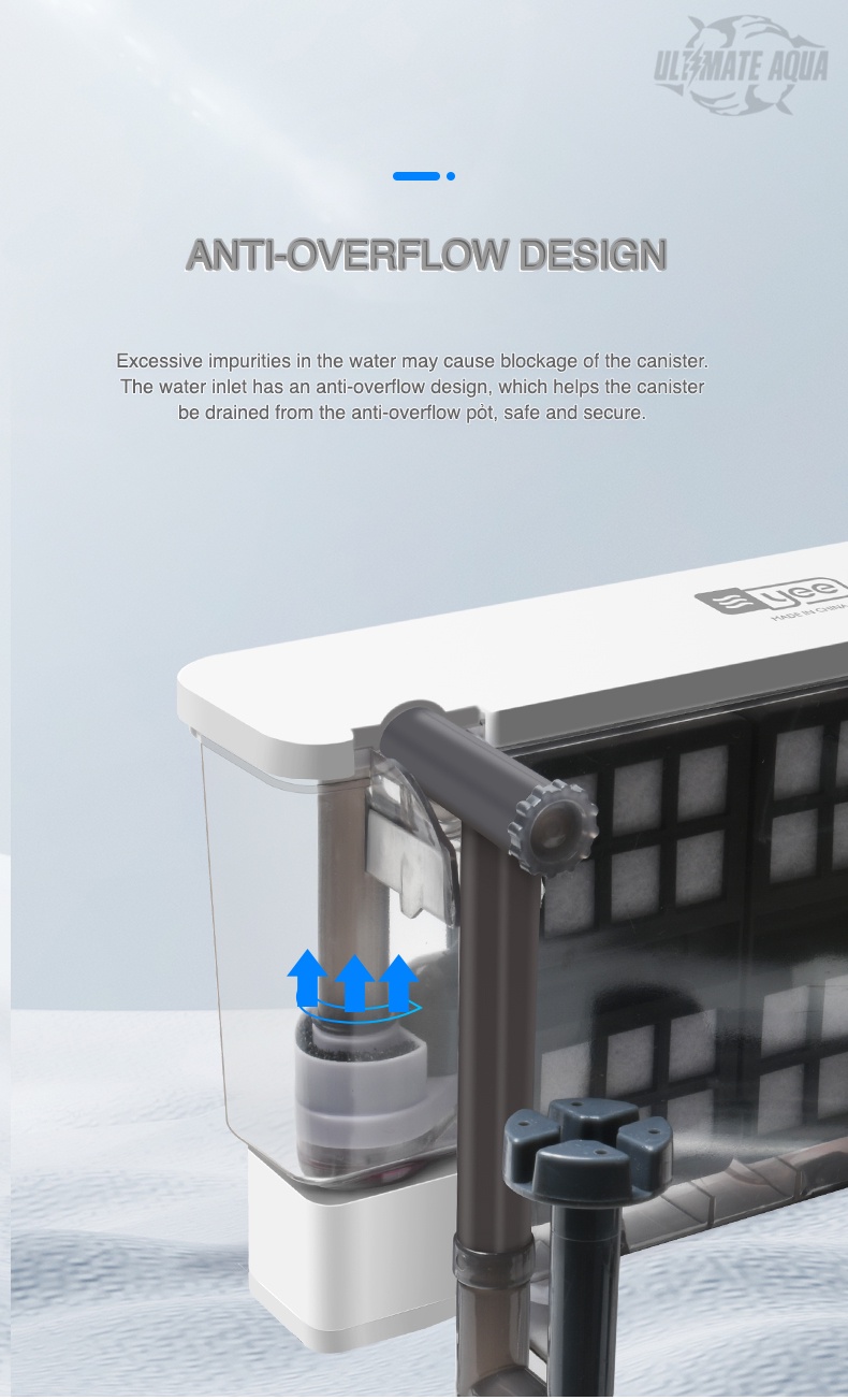 YEE Fish Tank Filter 3-in-1, Wall-Mounted Tank Filter, Waterfall Filter ...