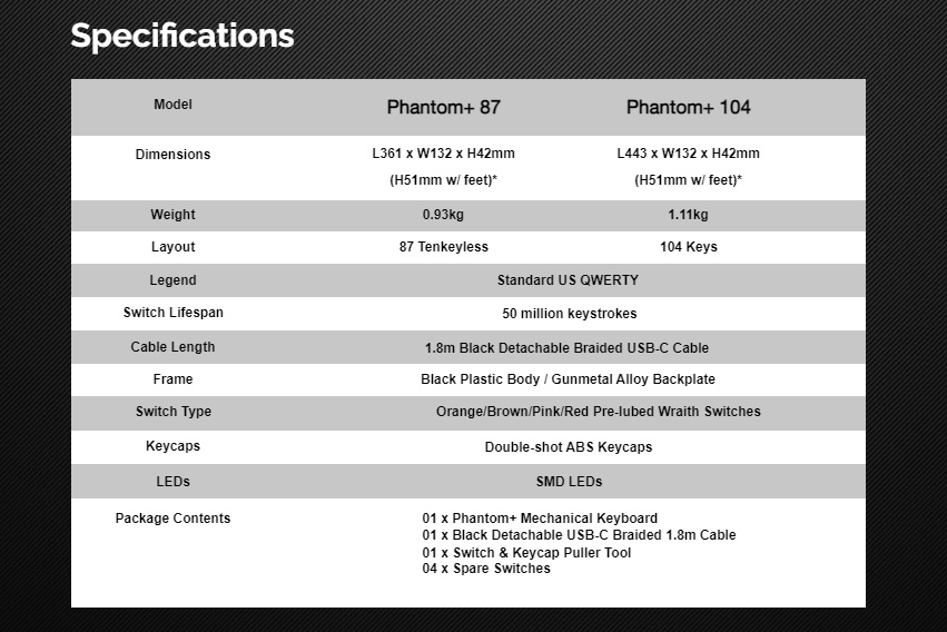Tecware Phantom + 87/104 Wired/+ Elite 87 Key Wireless, RGB Mechanical ...