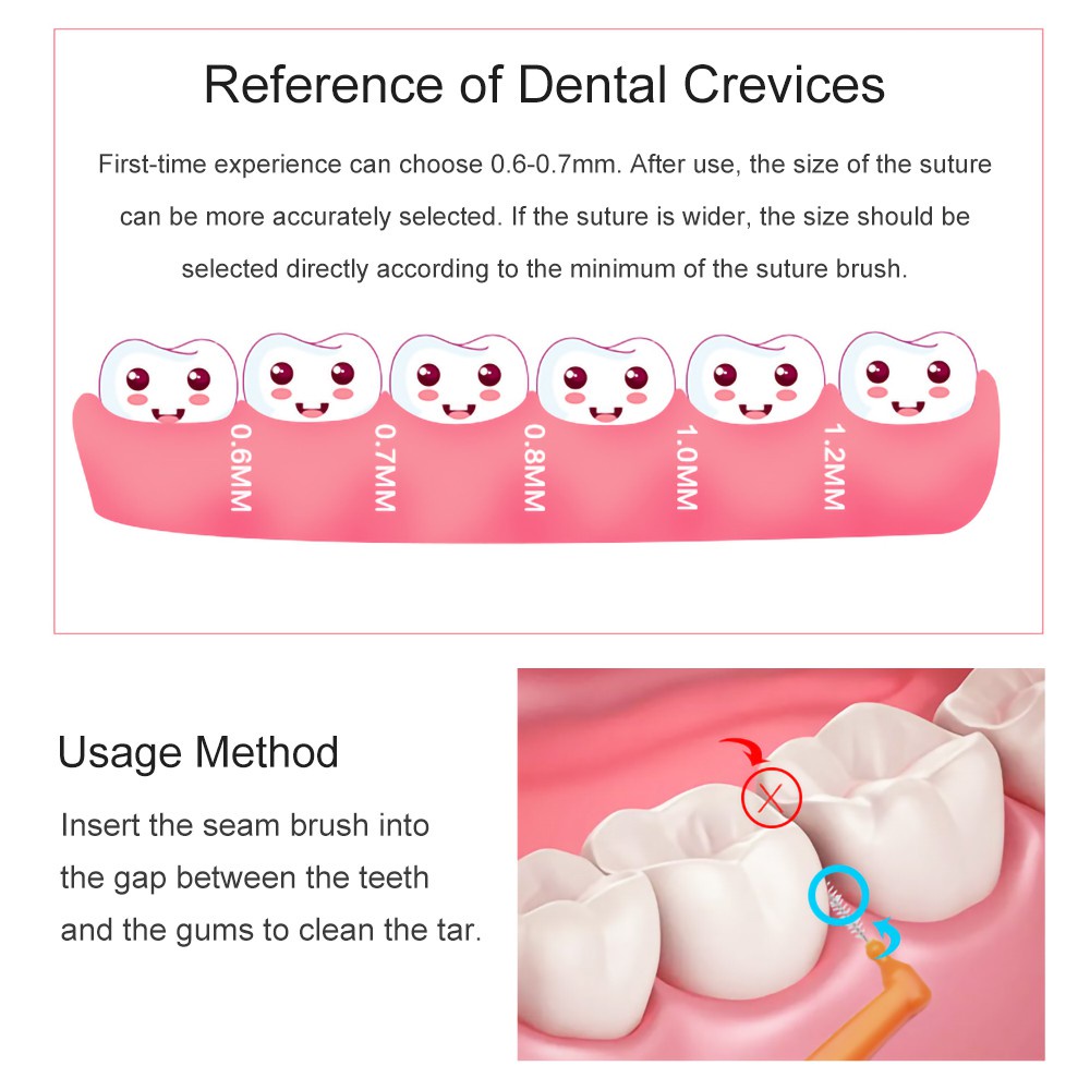 Cofoe Toothbrush for Orthodontic Braces Set Concentrated small Pointed ...