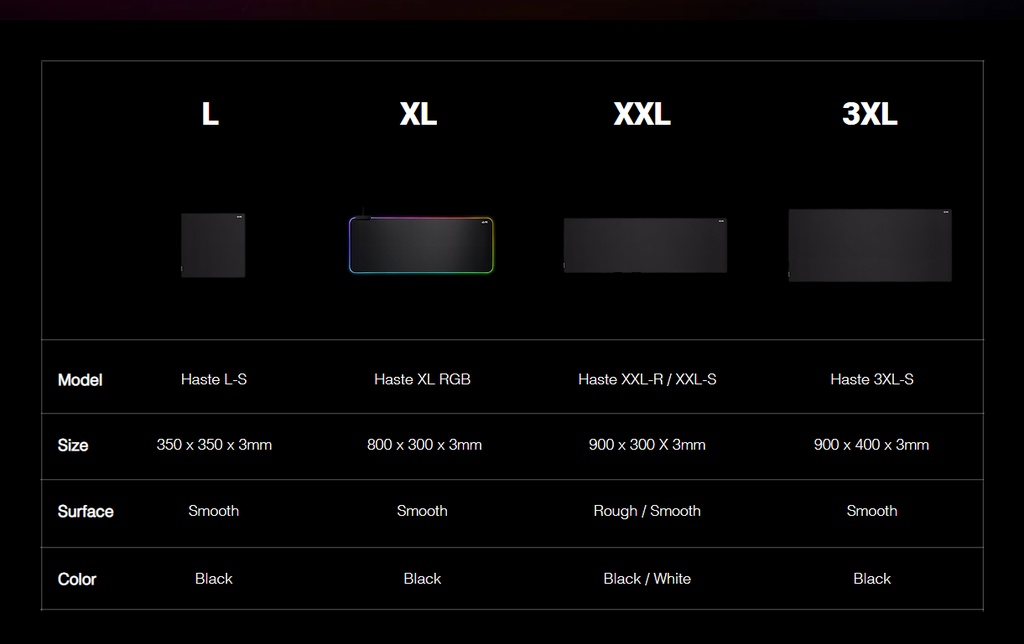 TECWARE Haste Series Mousemat [8 Size Options] | Shopee Singapore