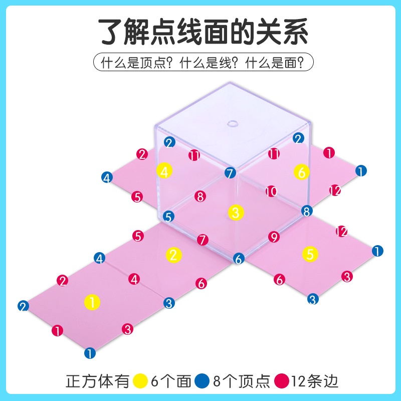 8pcs Transparent 3D Geometric Solids Model Shape Toy Detachable ...
