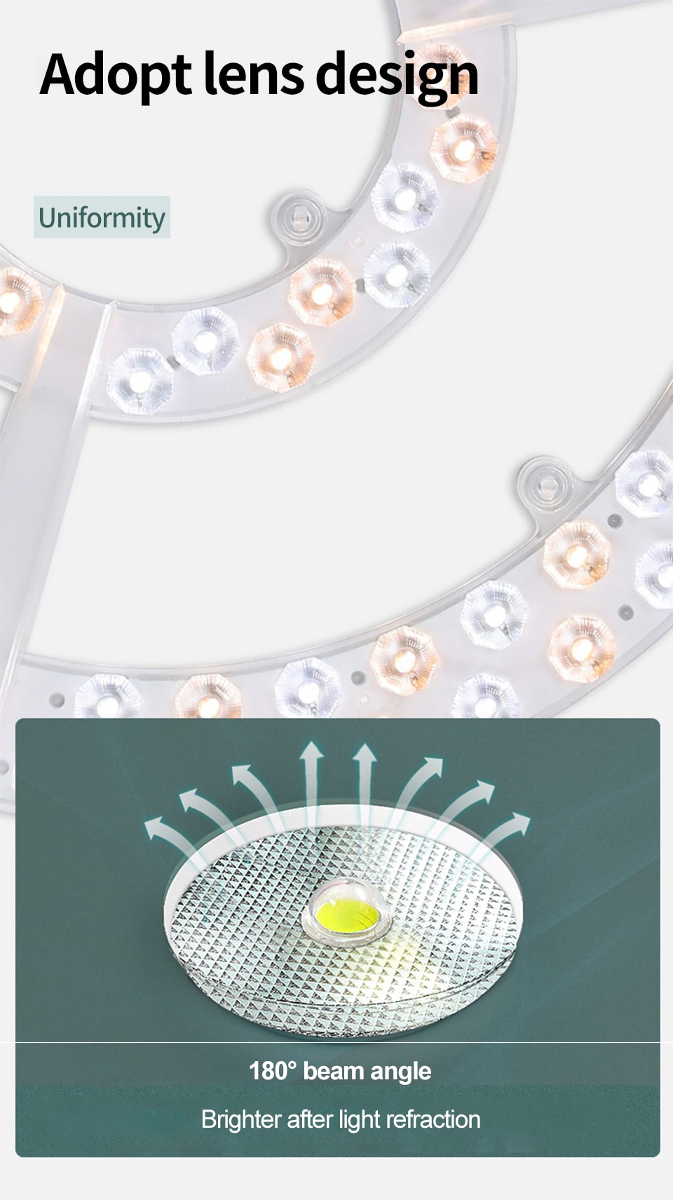 🏆 LED Ceiling Light ♥ LED Module ♥ Remote control ♥ Fluorescent ...
