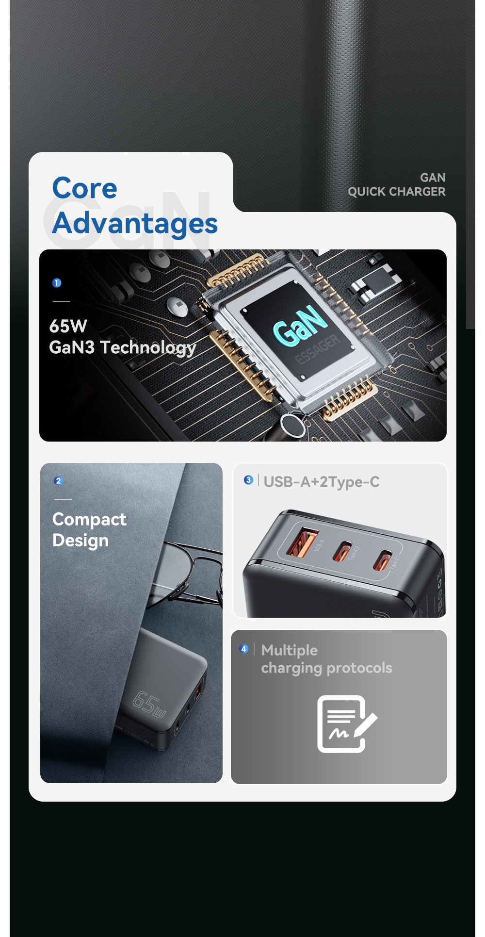 Essager 65W GaN Travel Charger Dual Type-C+USB A For Tablets And ...