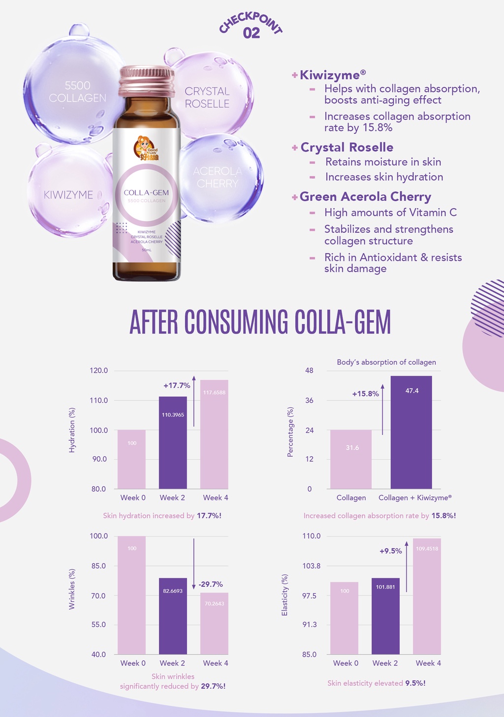 Good Lady Colla-Gem Collagen Drink 5500mg (8s x 1 box) | Shopee Singapore