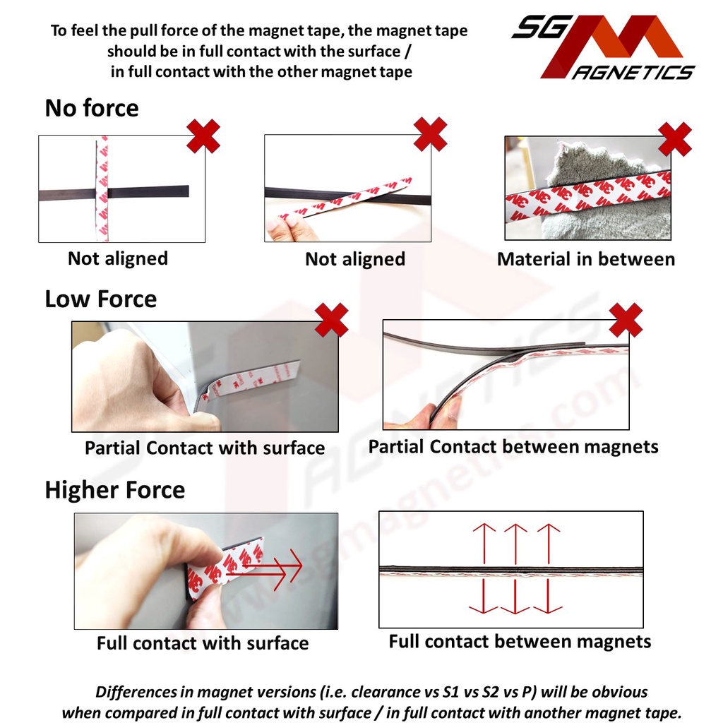 Magnetic Tape Flexible Rubber with 3M Adhesive Tapes Weak Magnets ...