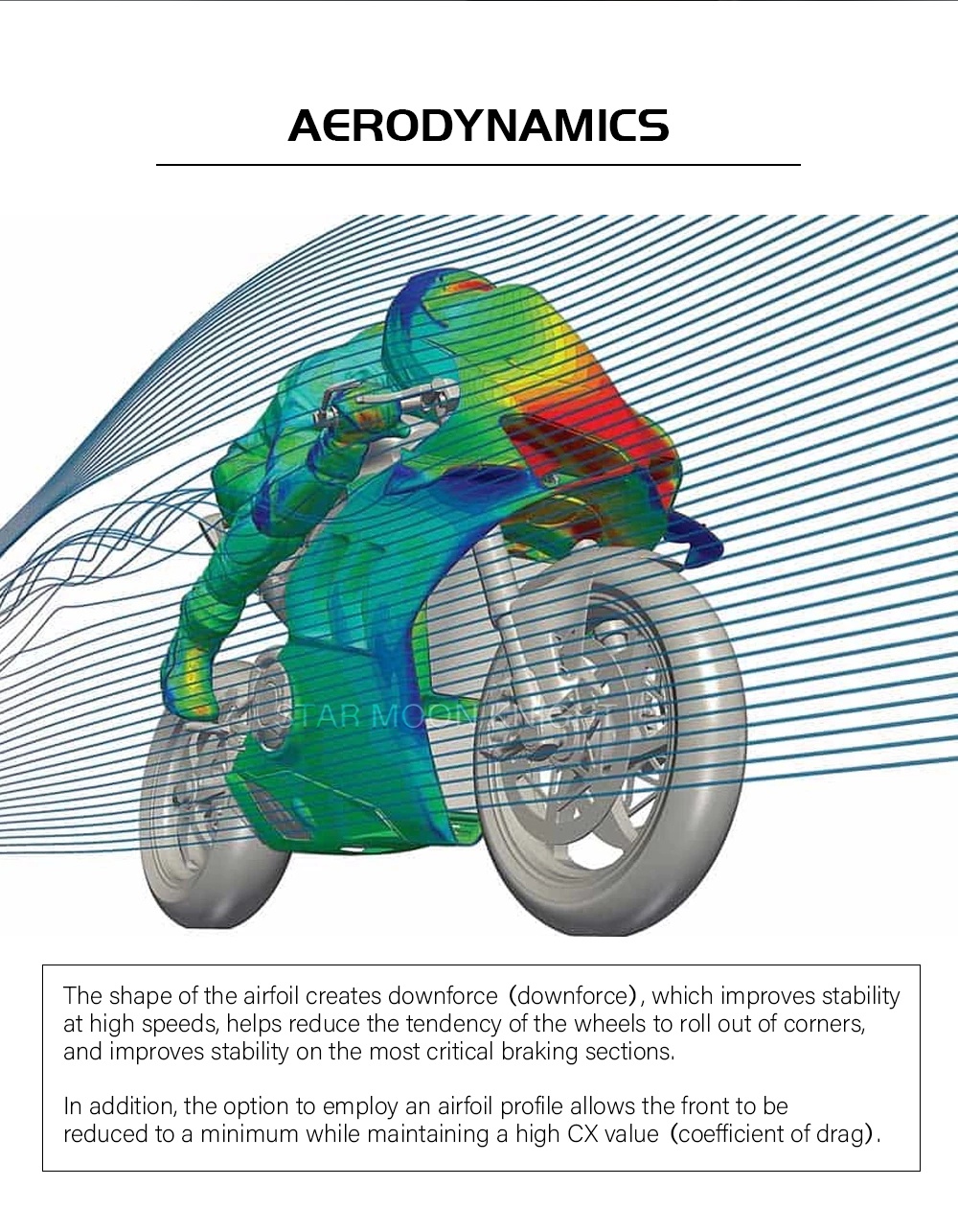 Motorcycle Fairing Aerodynamic Winglets Dynamic Wing For HONDA ...