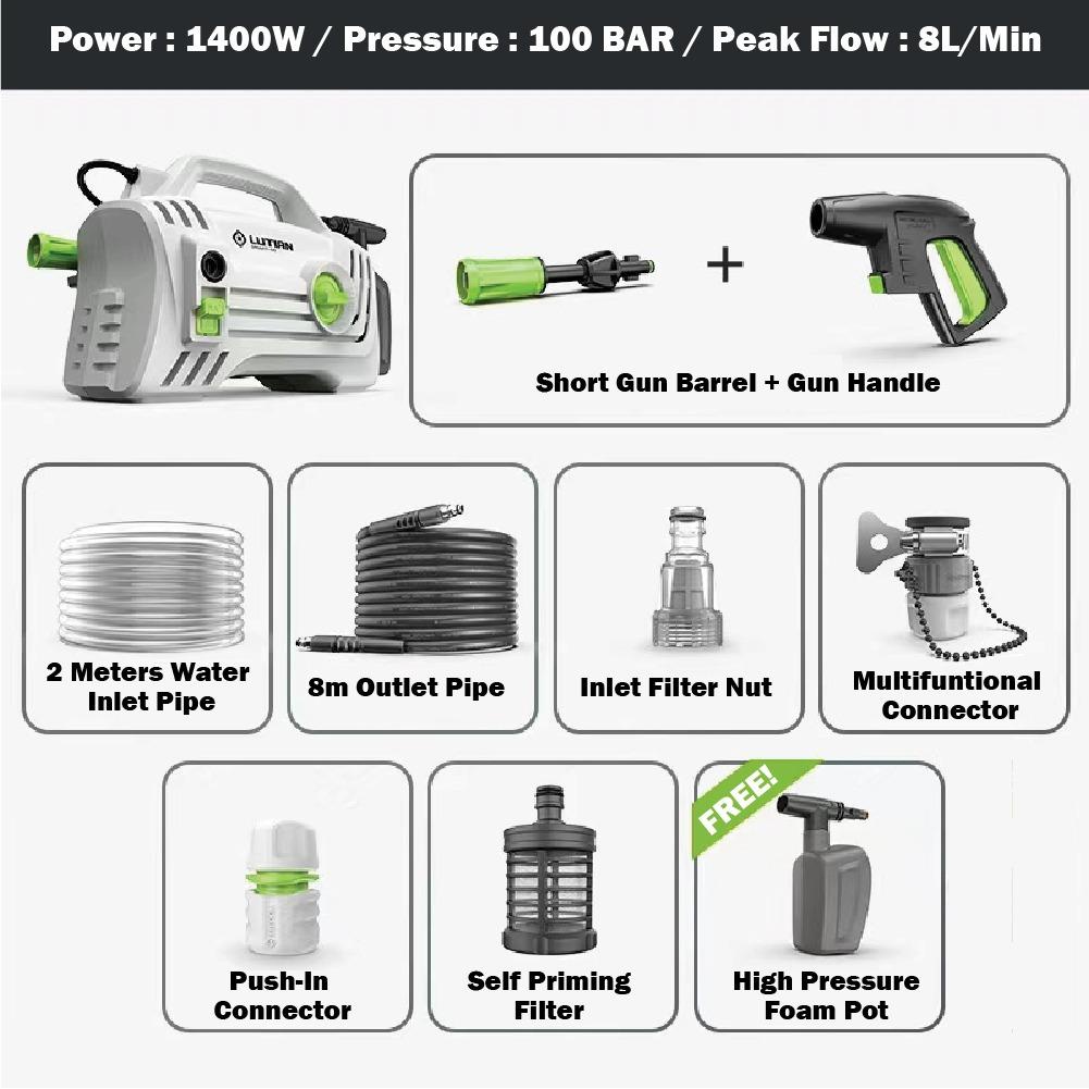 1 Year Warranty LUTIAN 100Bar 1400W HIGH PRESSURE PORTABLE WATER JET ...