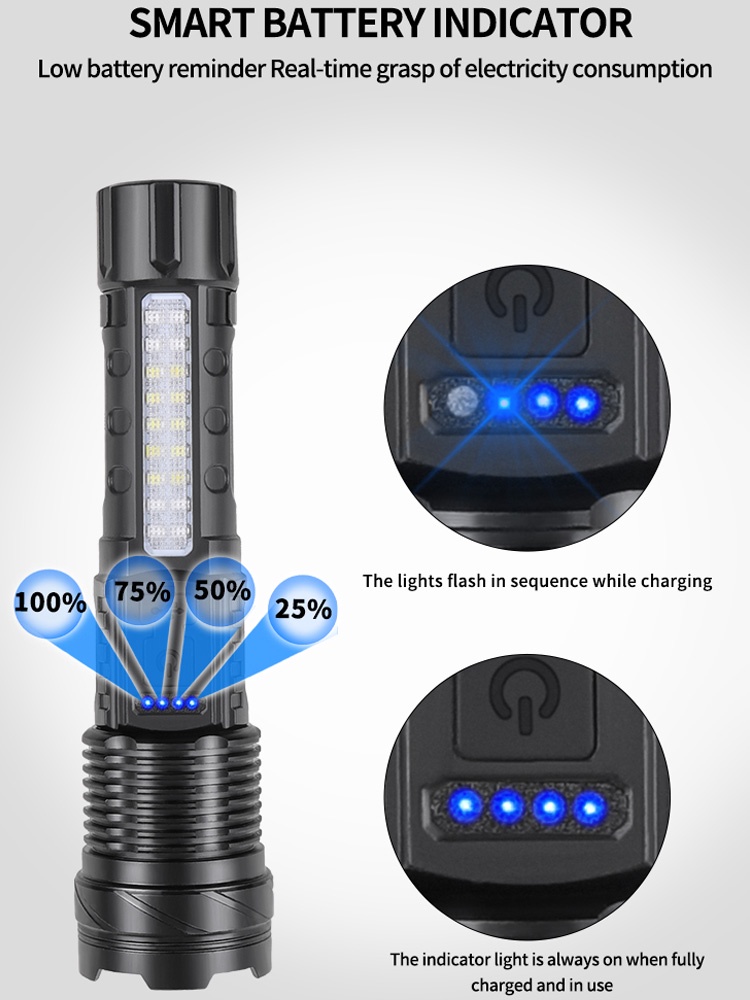 Super Bright Flashlight 7-mode Tactical Flashlight Rechargeable Camping ...