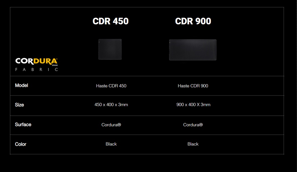 TECWARE Haste Series Mousemat [8 Size Options] | Shopee Singapore