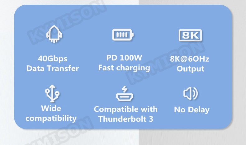 Thunderbolt 3 Extension Cable USB4 Type C 40Gbps USB-C Male To Female ...