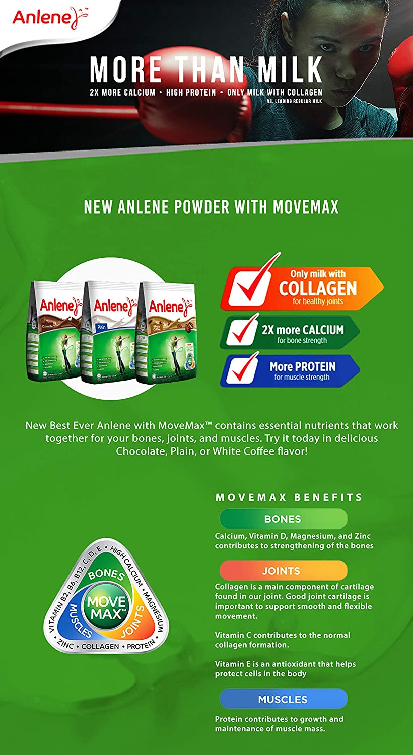 Anlene Actifit 3x Low Fat High Calcium Adult Milk Powder Chocolate ...