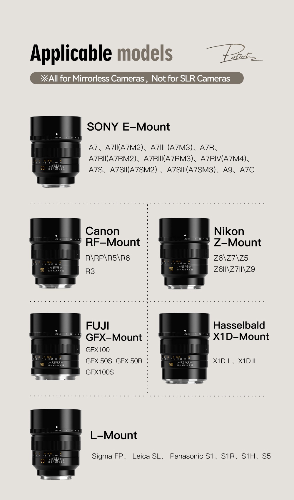 TTArtisan 90mm F1.25 Full Frame Manual Focus Portrait Lens for Sony E ...