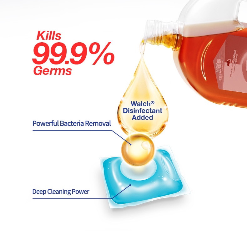 Walch® Anti-bacterial Laundry Capsules 1 Pod x 2 Packs | Shopee Singapore